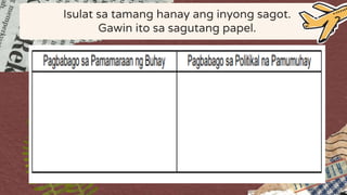 ARAL PAN 5 WEEK 6 DAY 1 (1).pptx