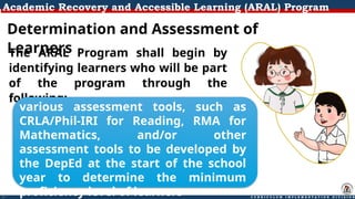 The ARAL PROGRAM ORIENTATION Learners.pptx