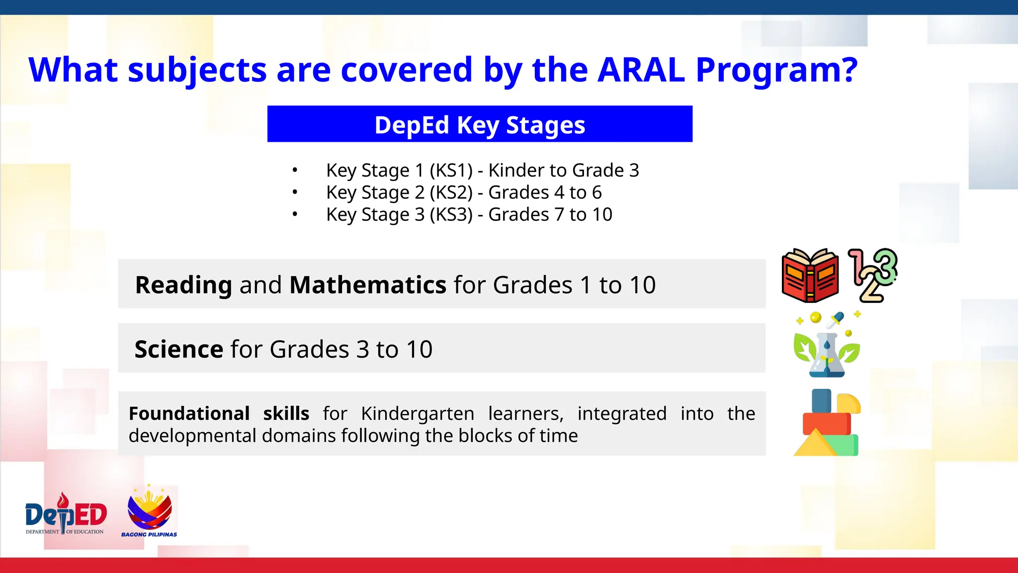 ARAL Program Primer_684843326071725.pptx