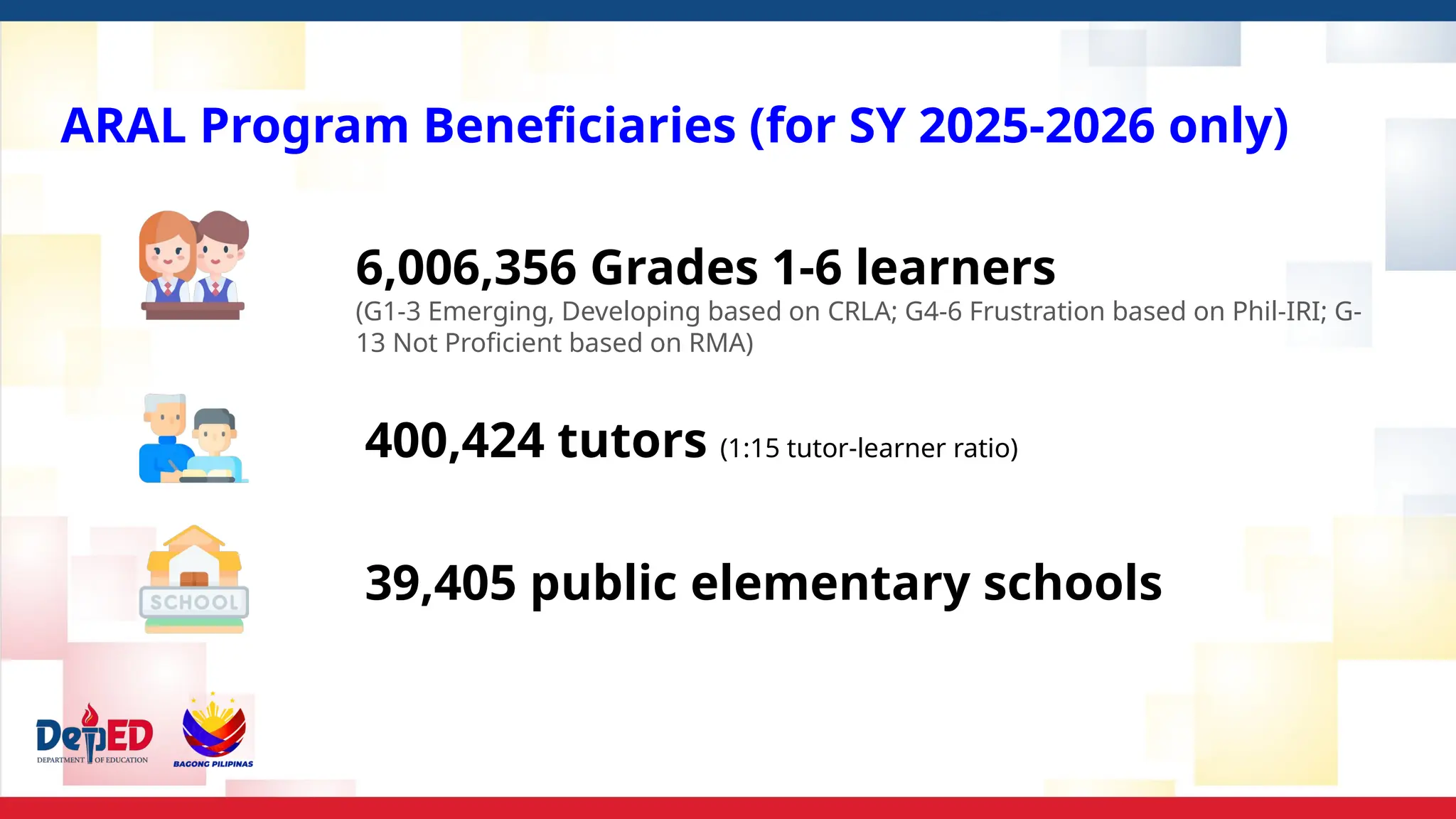 ARAL Program Primer_684843326071725.pptx