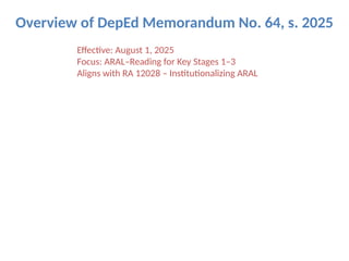 ARAL_Reading_Orientation_DepEd_Style.pptx