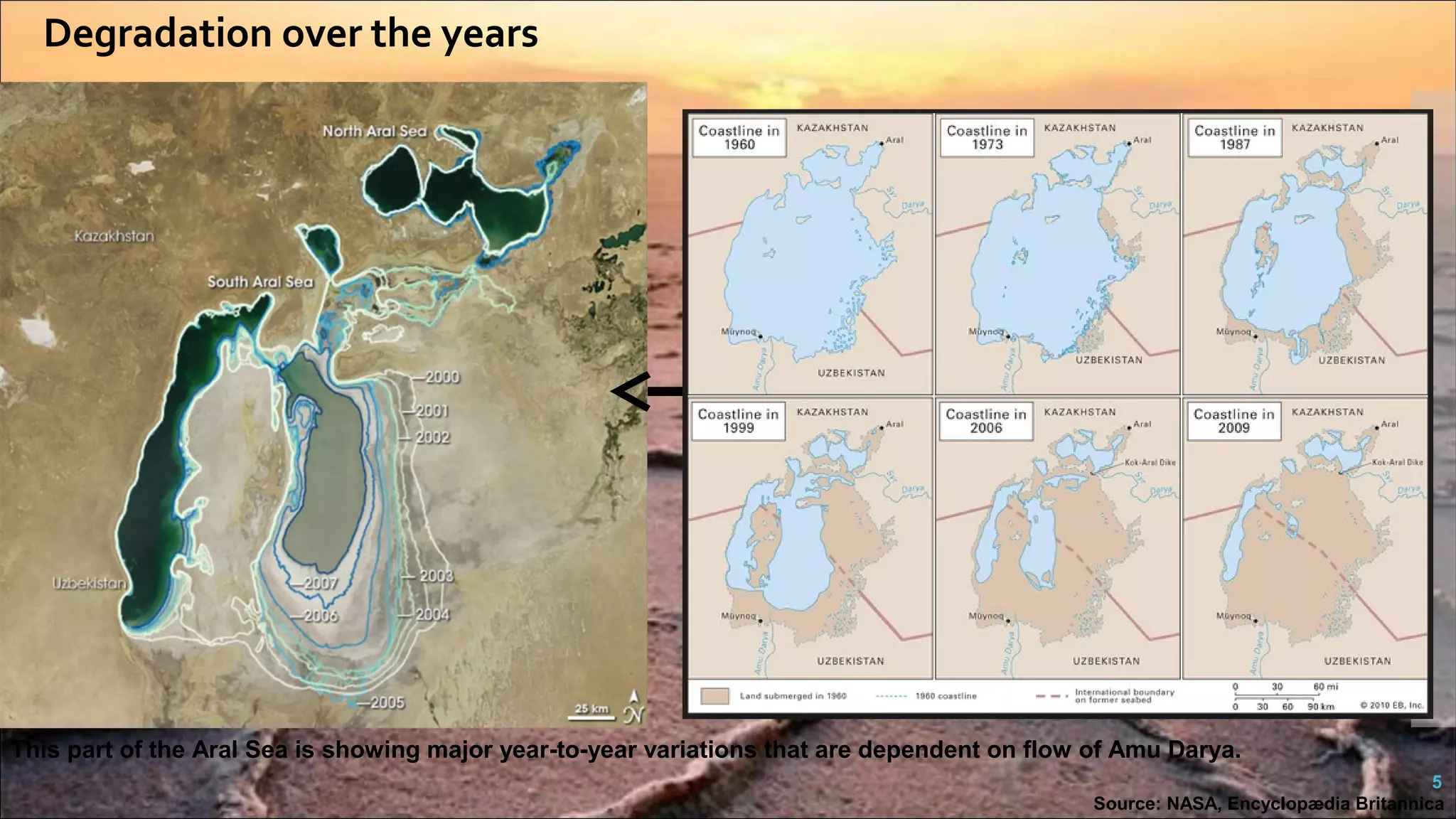 Aral sea - an ecological disater | PPT