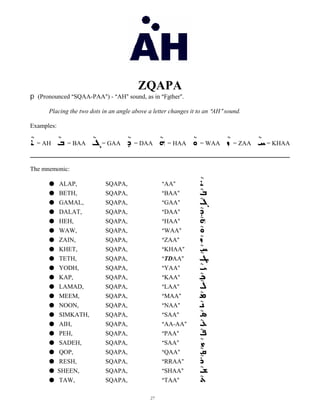 Aramaic Alphabet
