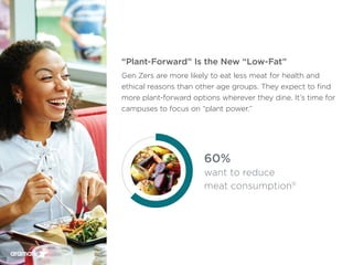 2019 Gen Z Dining Trends | PDF
