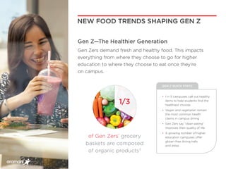 2019 Gen Z Dining Trends | PDF