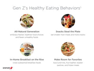 2019 Gen Z Dining Trends | PDF