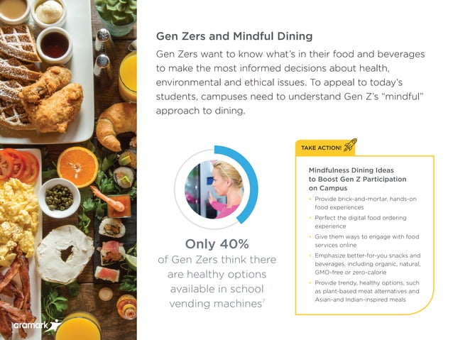 2019 Gen Z Dining Trends | PPT