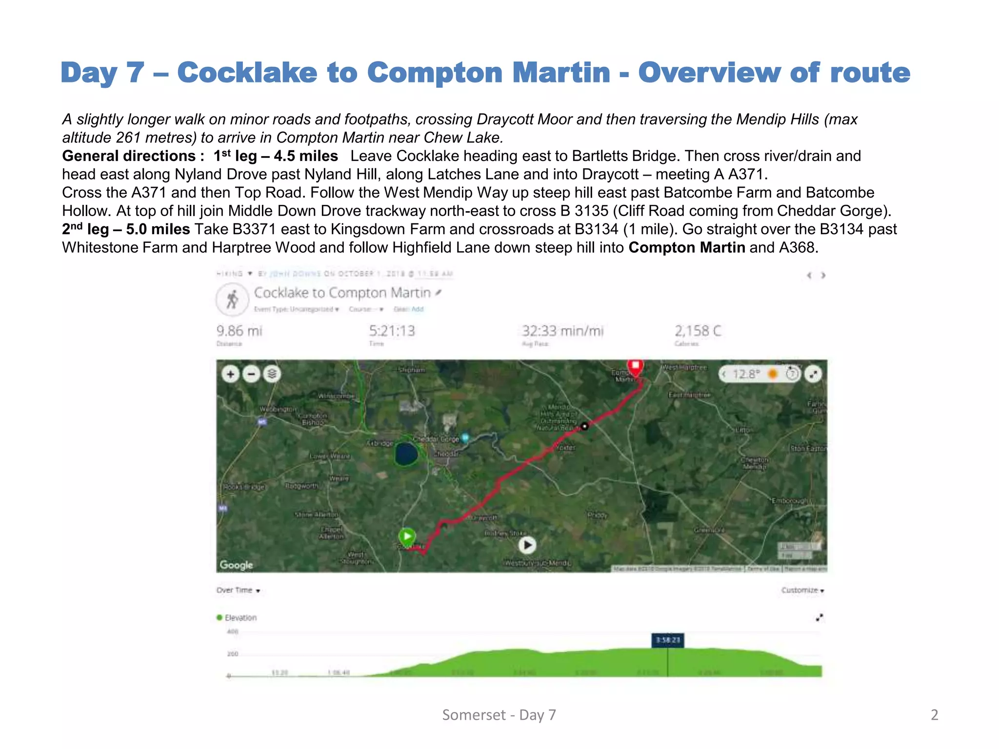 A Walk through Somerset - Day 7- Cocklake to Compton Martin | PPT