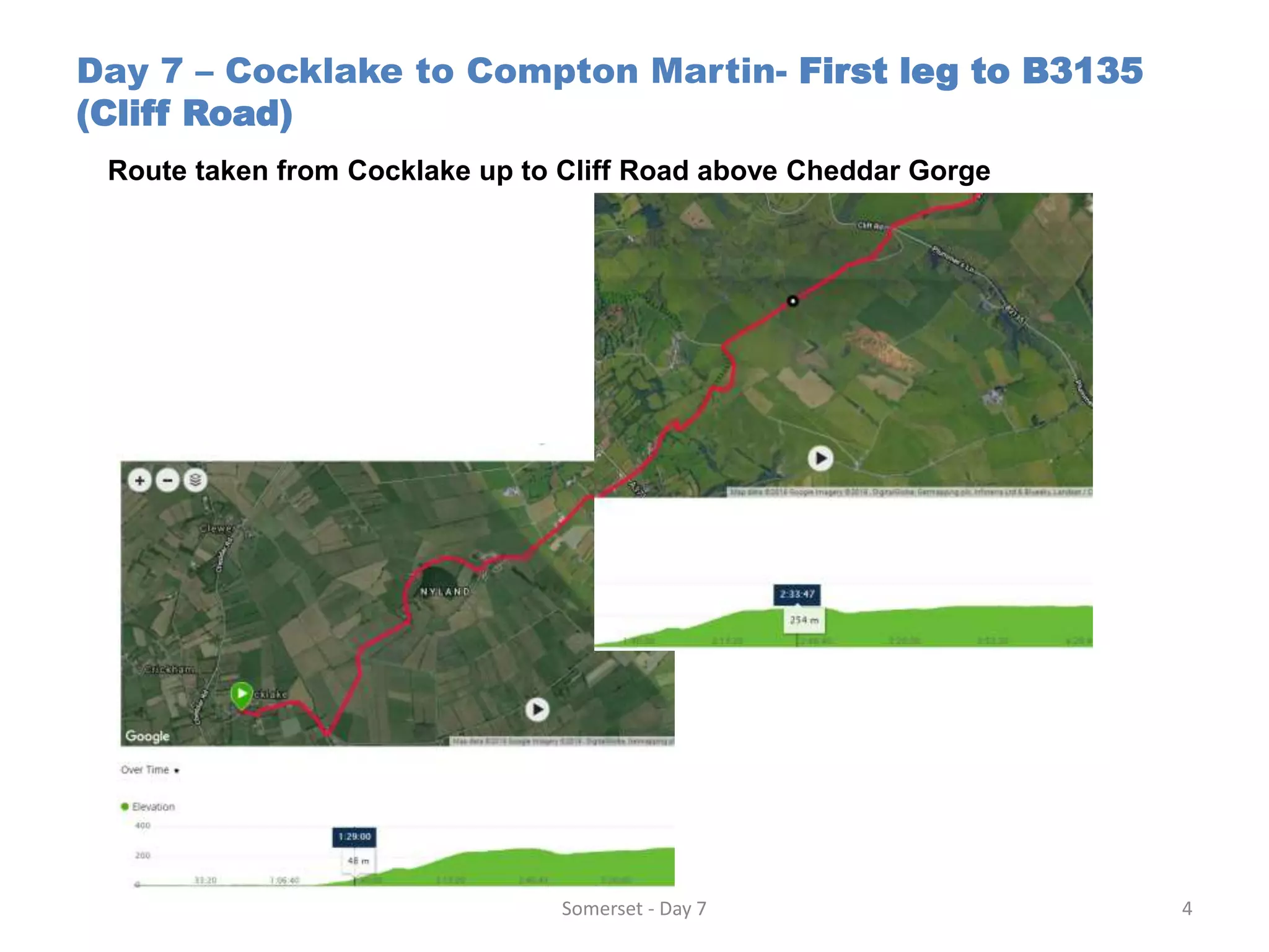 A Walk through Somerset - Day 7- Cocklake to Compton Martin | PPT