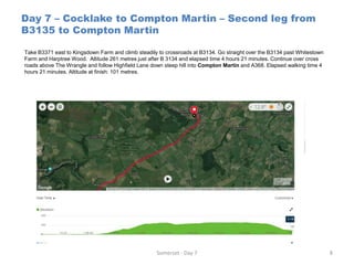 A Walk through Somerset - Day 7- Cocklake to Compton Martin | PPT