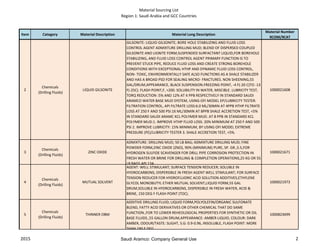 Aramco approved vendor list 2015 | PDF