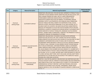 Aramco approved vendor list 2015 | PDF