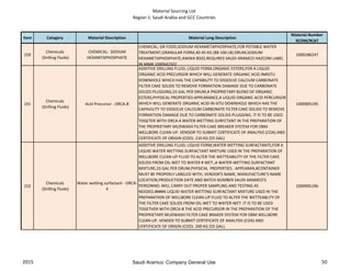 Aramco approved vendor list 2015 | PDF