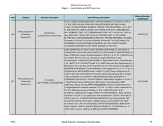 Aramco approved vendor list 2015 | PDF