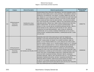 Aramco approved vendor list 2015 | PDF