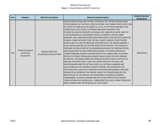 Aramco approved vendor list 2015 | PDF