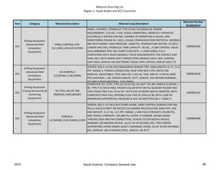 Aramco approved vendor list 2015 | PDF