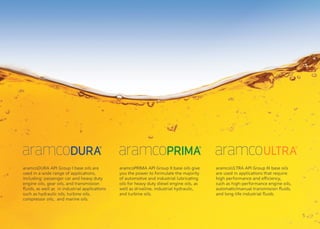 Aramco Base Oil Catalog Oct 2022.pdf