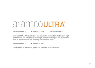 Aramco Base Oil Catalog Oct 2022.pdf
