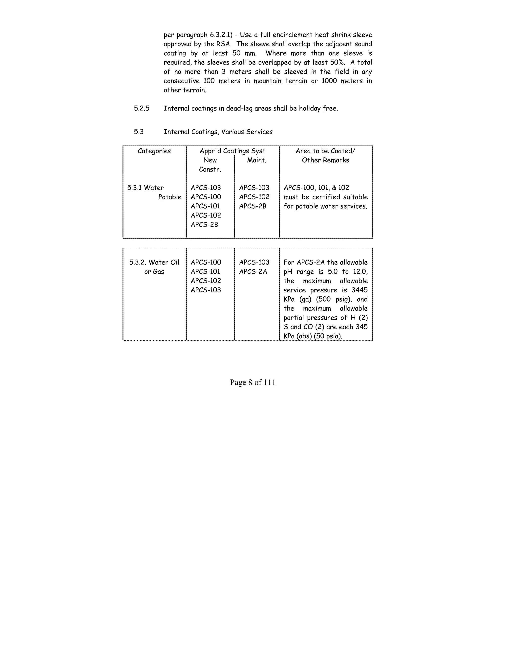 Aramco inspection handbook | PDF