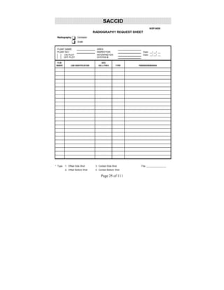 Aramco inspection handbook | PDF