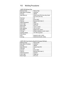 Aramco inspection handbook | PDF