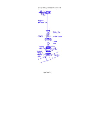 Aramco inspection handbook | PDF