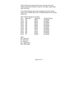 Aramco inspection handbook | PDF