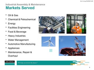 Aramco Presentation OG Solutions for Reliability.pptx