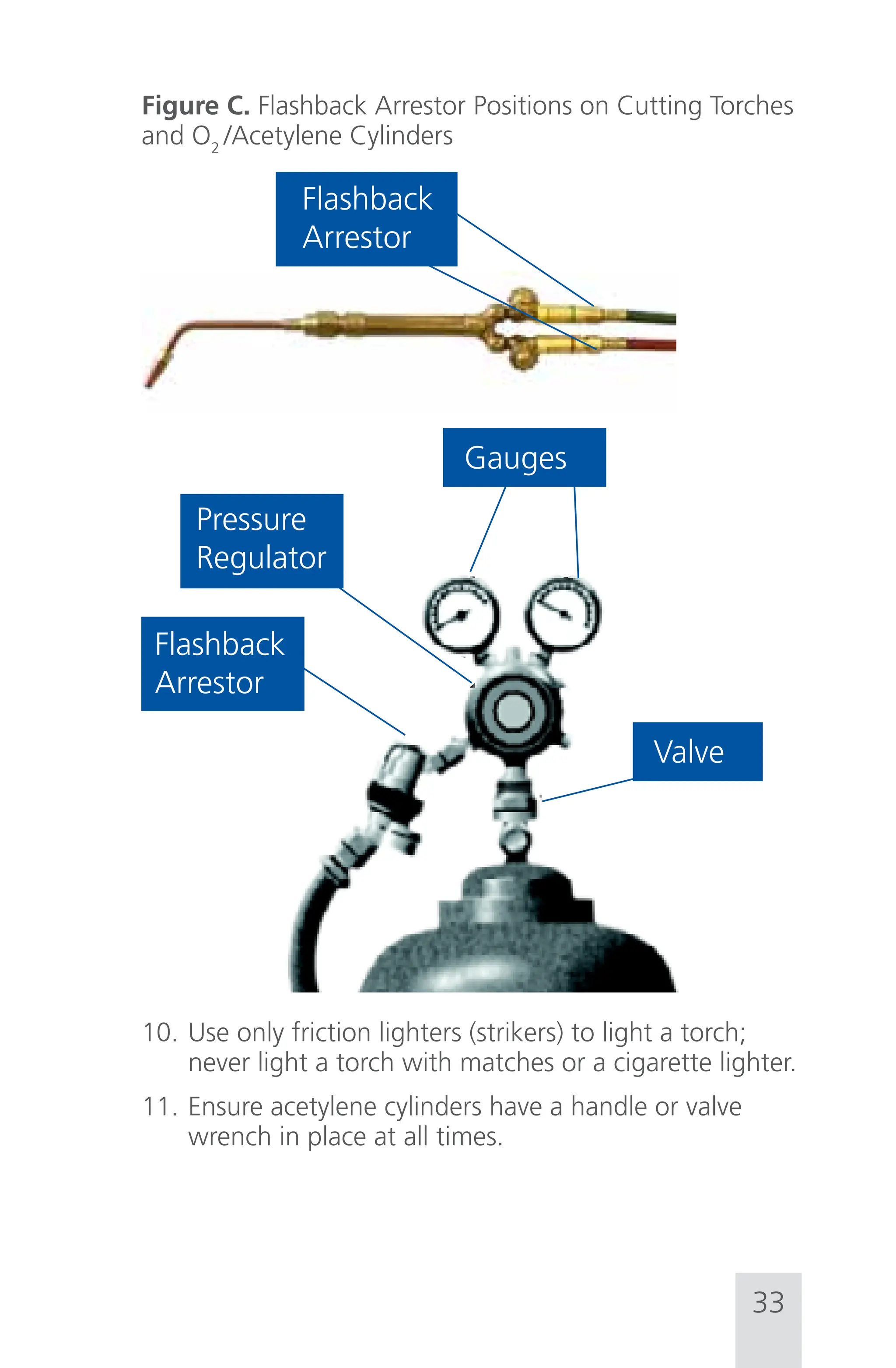 Aramco Safety Hand Book New 2017......pdf