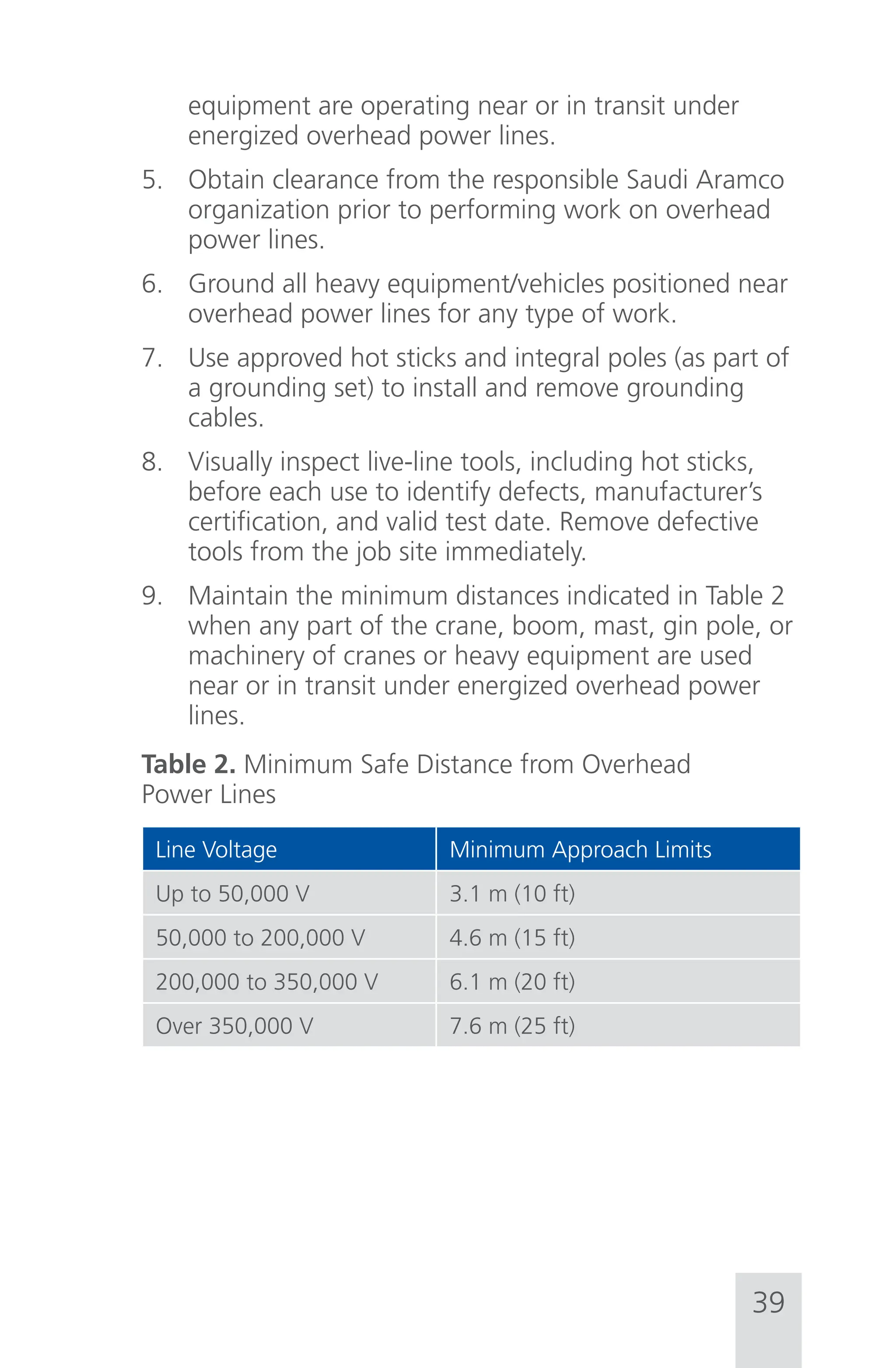 Aramco Safety Hand Book New 2017......pdf