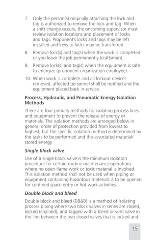 Aramco Safety Hand Book New 2017......pdf