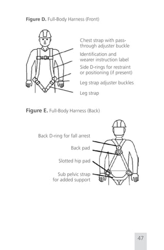 Aramco Safety Hand Book New 2017......pdf