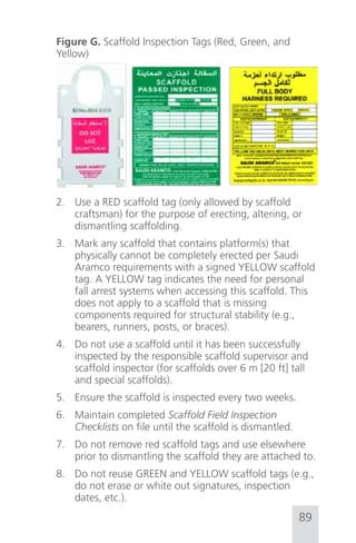 Aramco Safety Hand Book New 2017......pdf