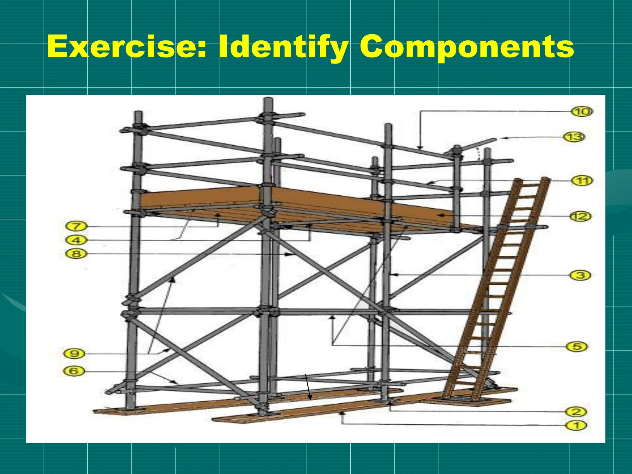Aramco scaffolding safety presentation -1.pptx