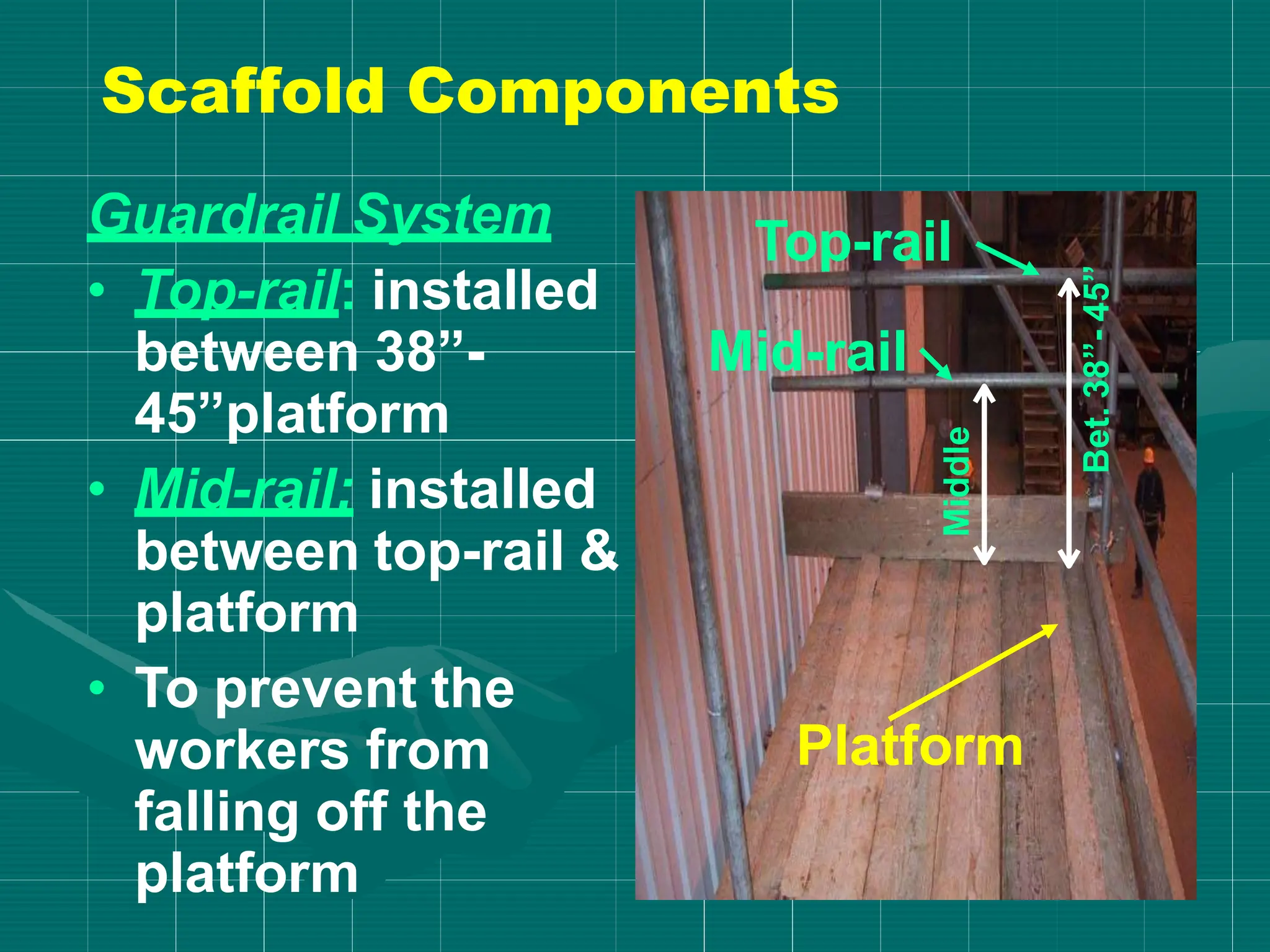 Aramco scaffolding safety presentation -1.pptx