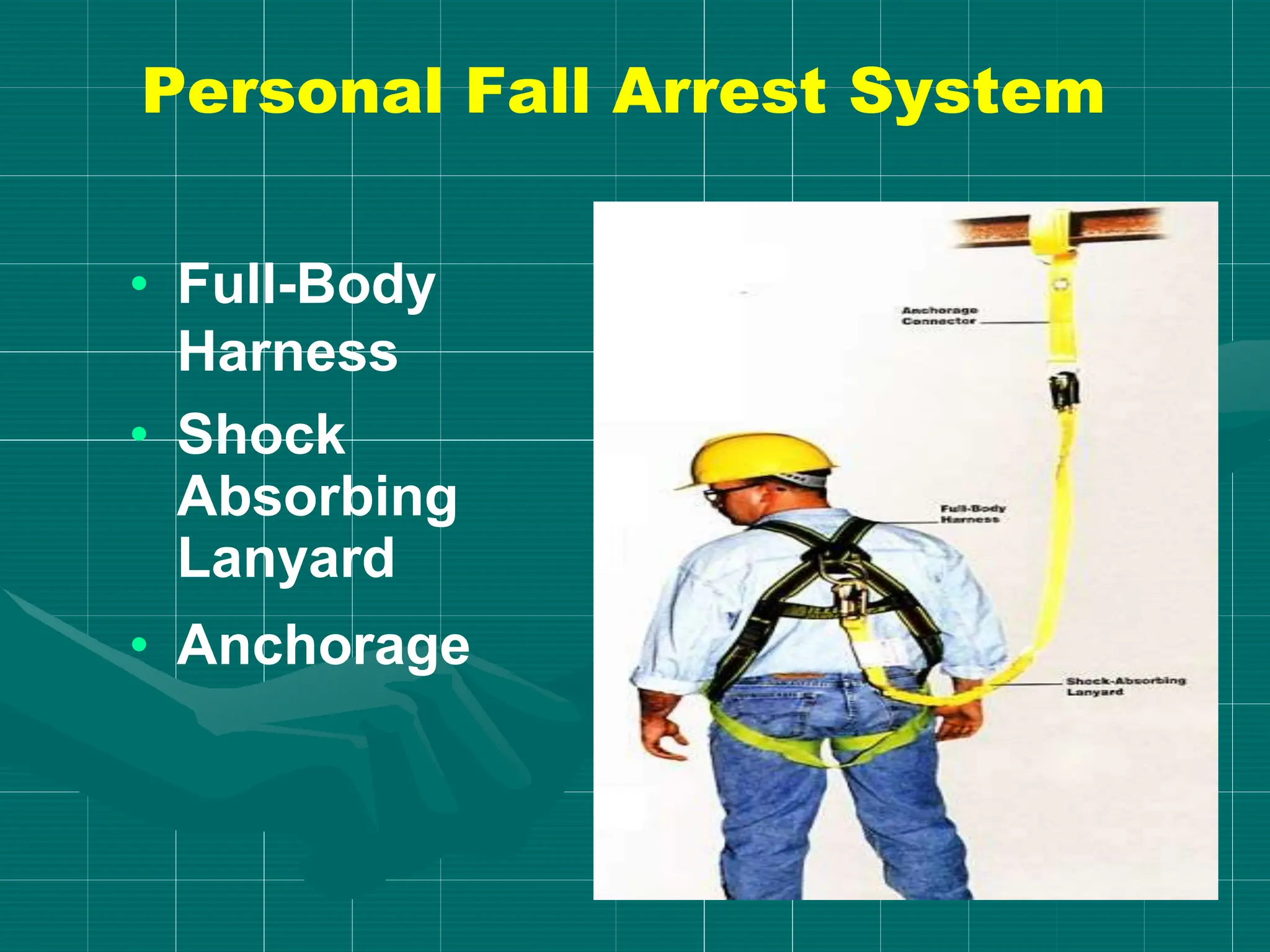Aramco scaffolding safety presentation -1.pptx