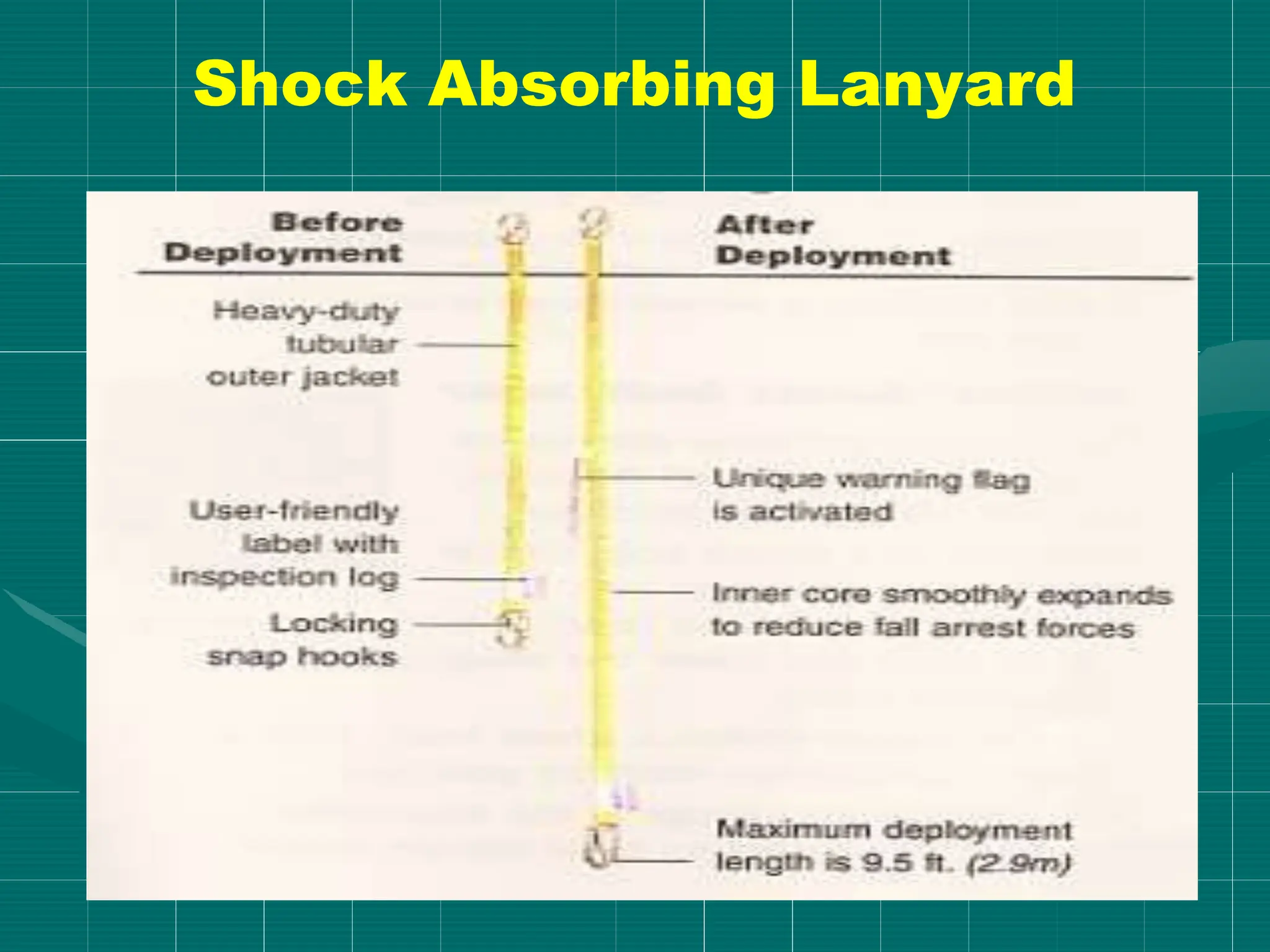 Aramco scaffolding safety presentation -1.pptx
