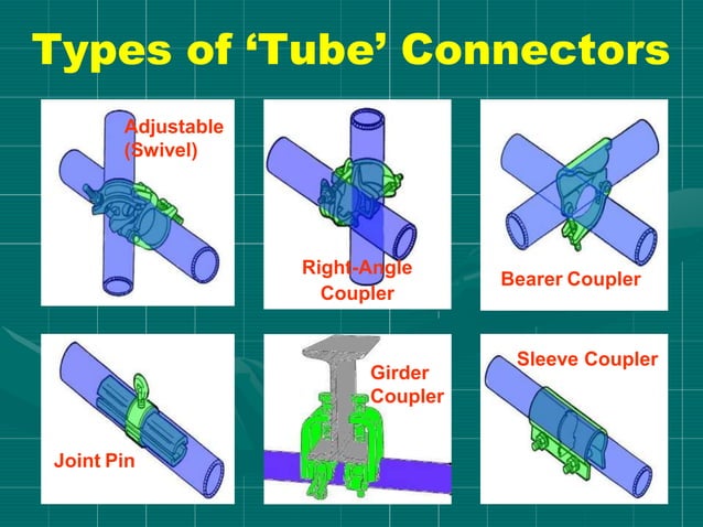 Aramco scaffolding safety presentation -1.pptx