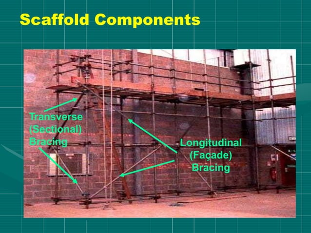 Aramco scaffolding safety presentation -1.pptx