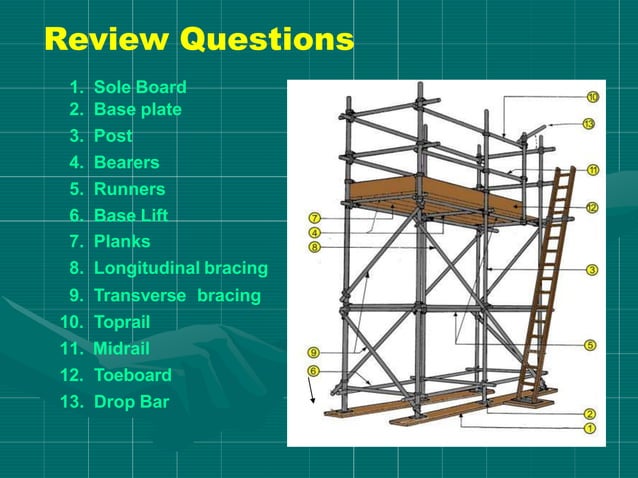 Aramco scaffolding safety presentation -1.pptx
