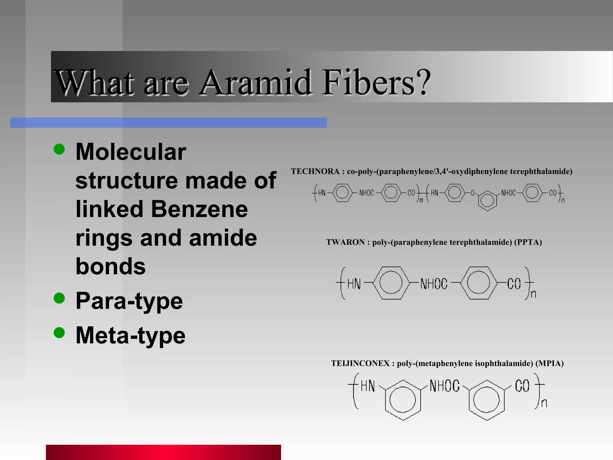 Aramid fibers | PPT