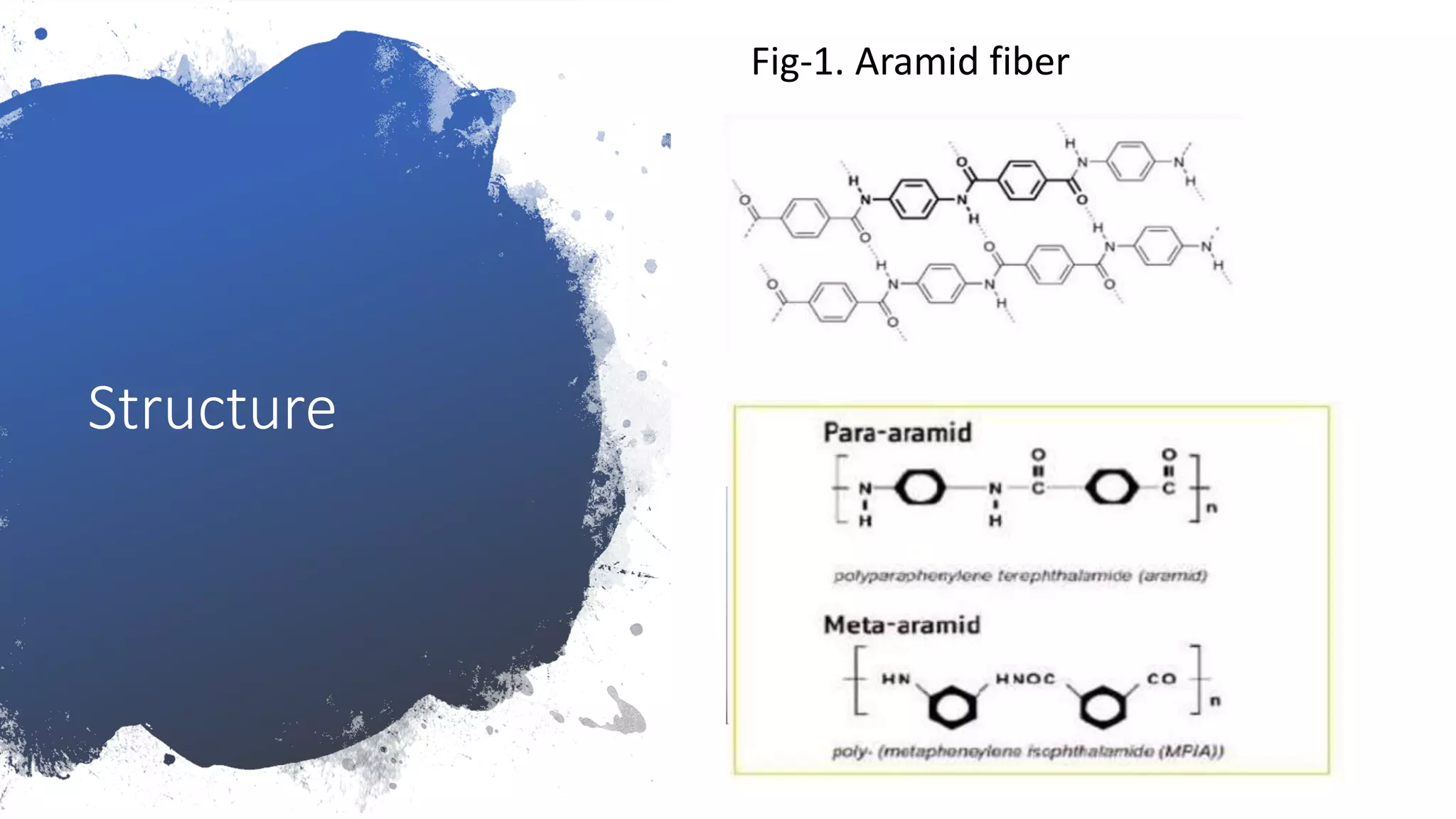 Aramid fiber | PPTX