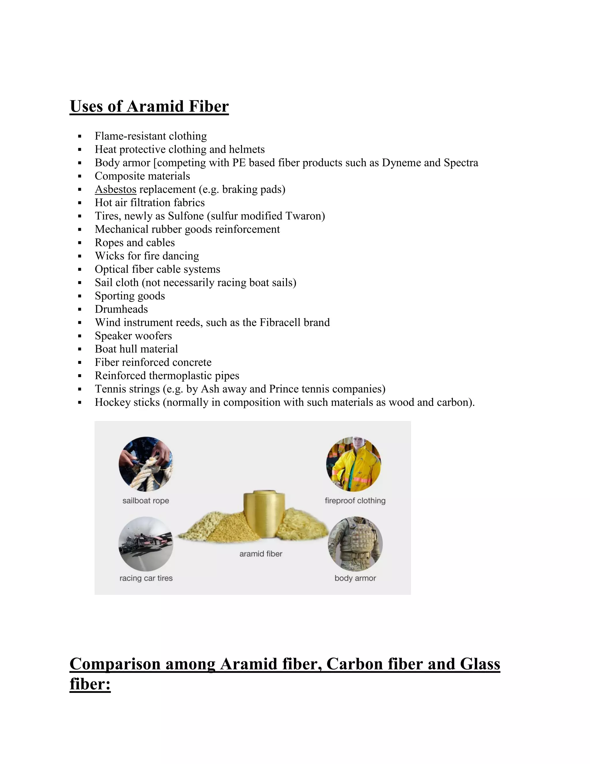 Assignment on Aramid fiber | PDF