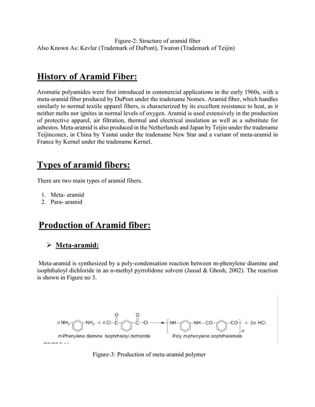 Assignment on Aramid fiber | PDF