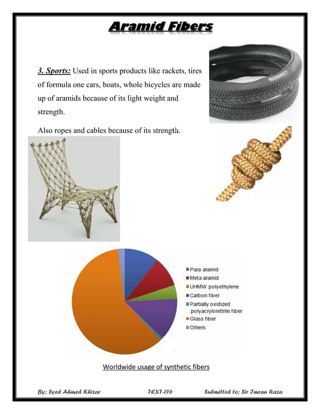 Aramid fibers | PDF