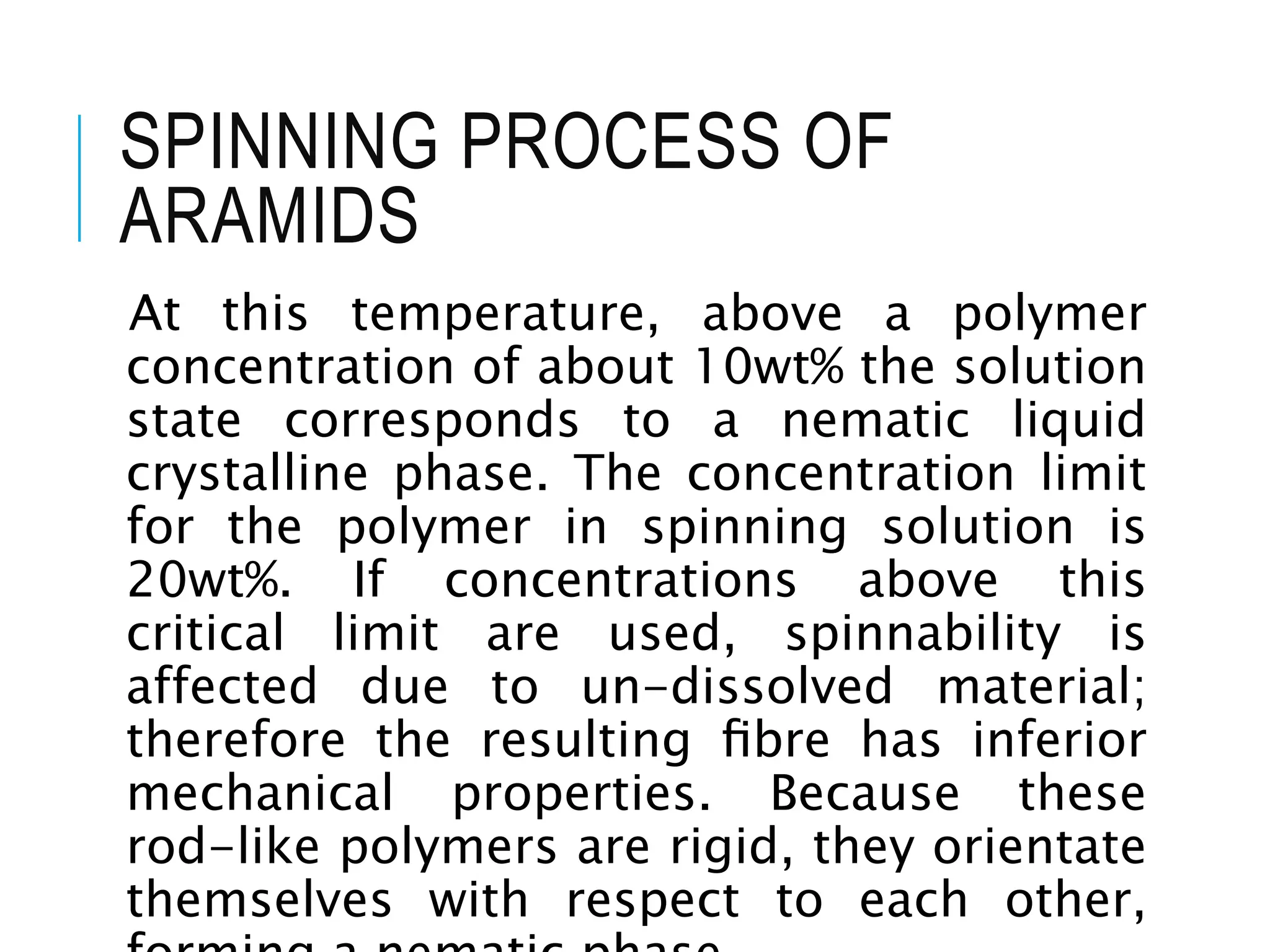High Performance Fibers- Aramid fibers- Their Spinning Techniques ...