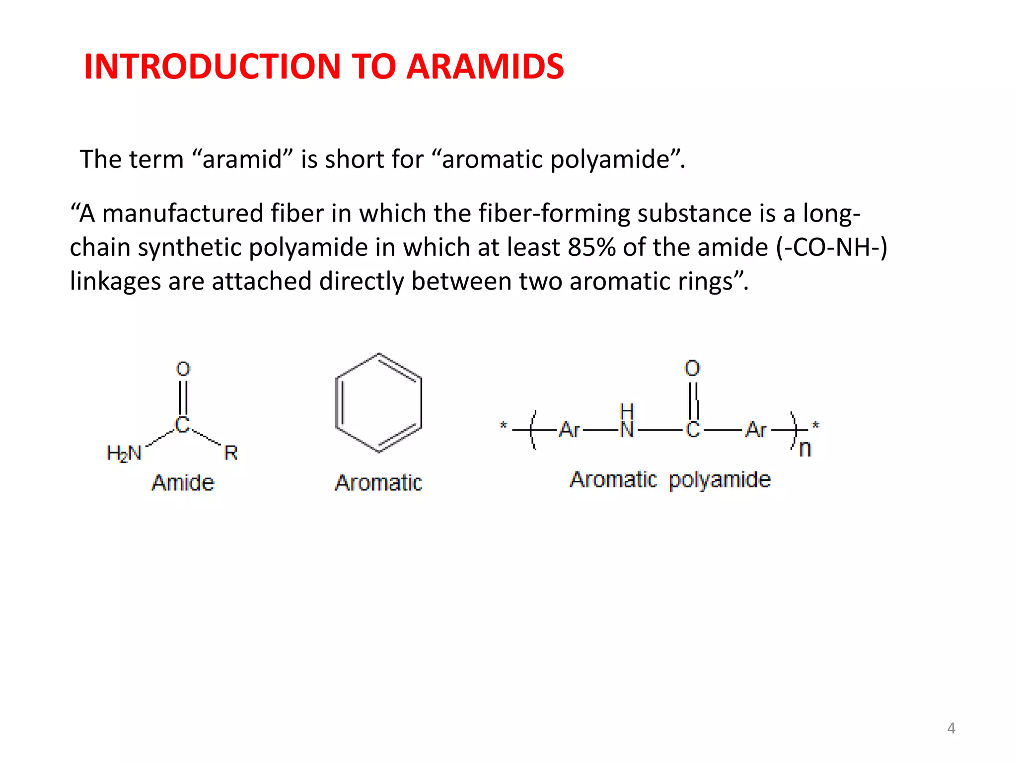 Aramid fibers.ppt