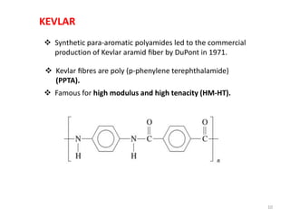Aramid fibers.ppt