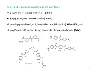 Aramid fibers.ppt | Commodities | Economy